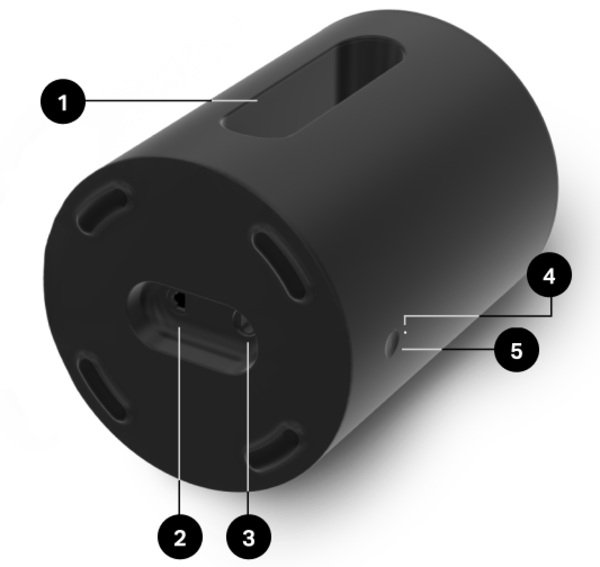 SUB MINI | Nacional de Electricos